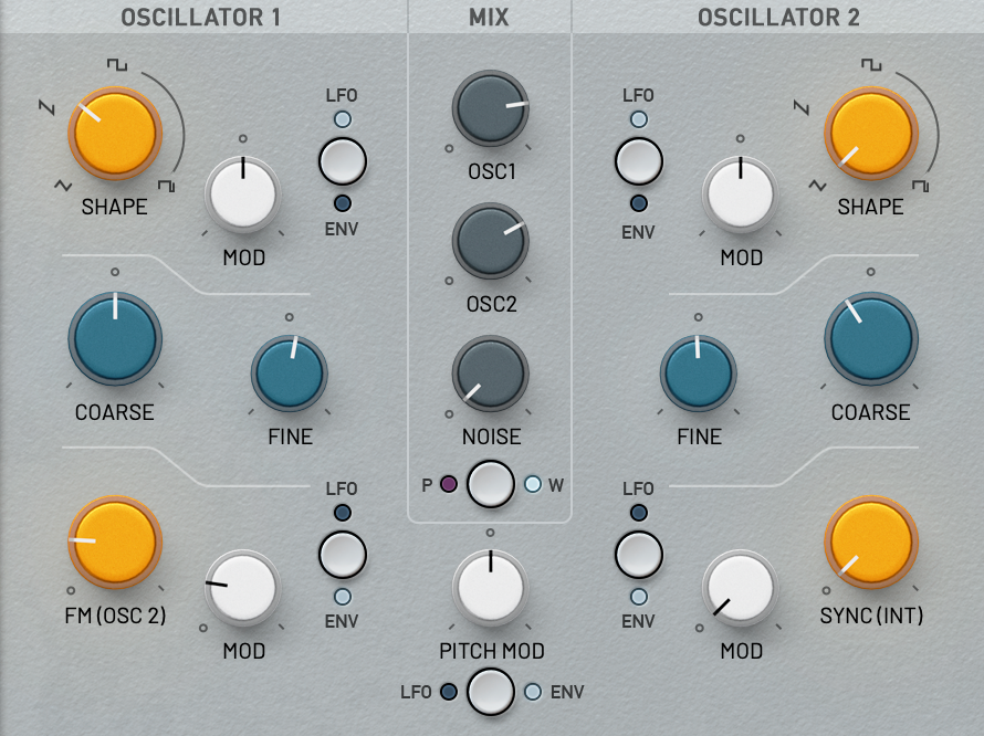 PolyMAX Synth Manual – Universal Audio Support Home