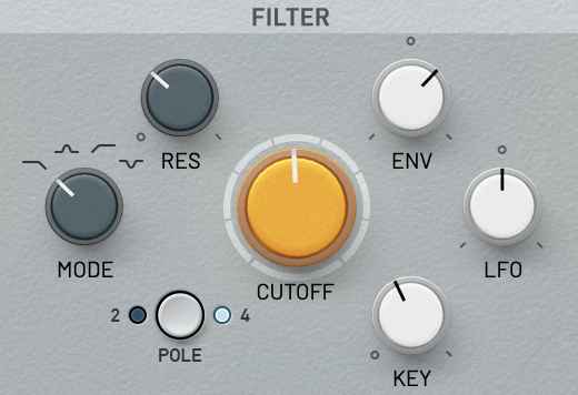 PolyMAX Synth Manual – Universal Audio Support Home