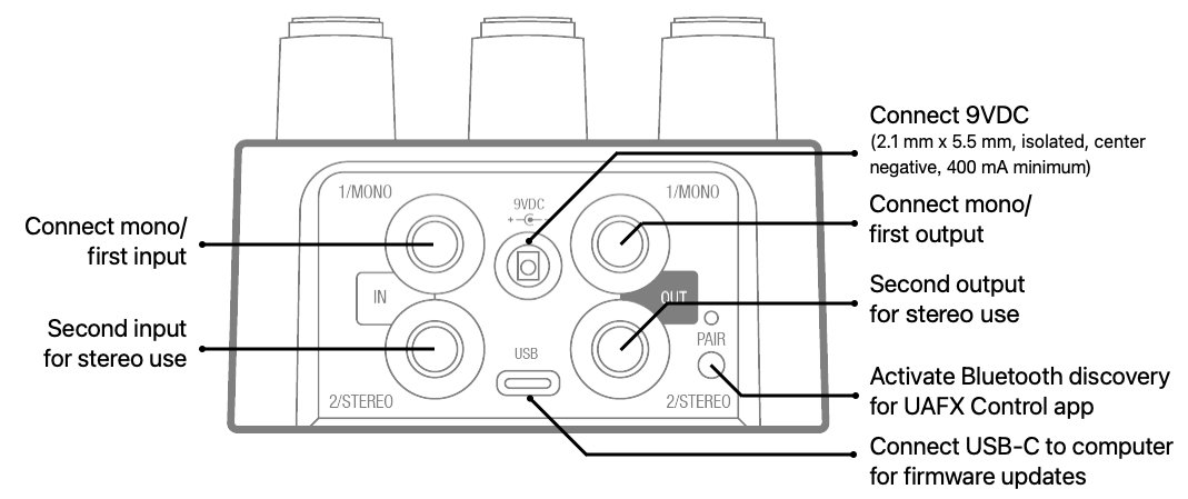 UAFX Starlight Echo Station Manual – Universal Audio Support UAFX Starlight Echo Station Manual – Universal Audio Support