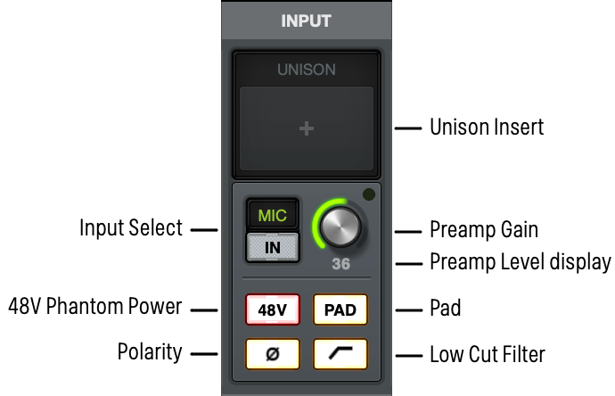 Preamp Controls – Universal Audio Support Home