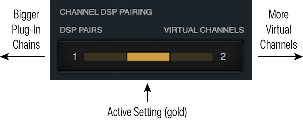 Hardware Settings Panel – Universal Audio Support Home