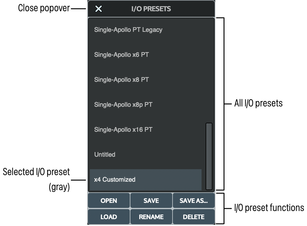 I/O Matrix Settings Panel – Universal Audio Support Home