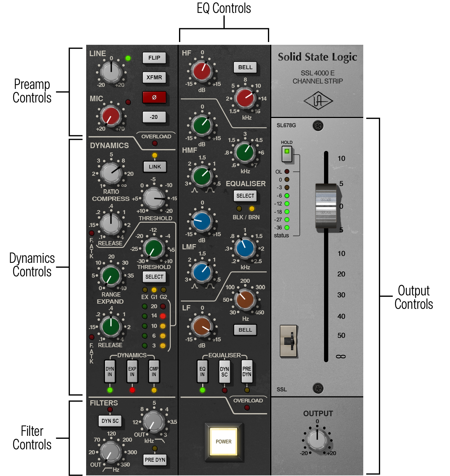 SSL 4000 E Channel Strip Manual – Universal Audio Support Home