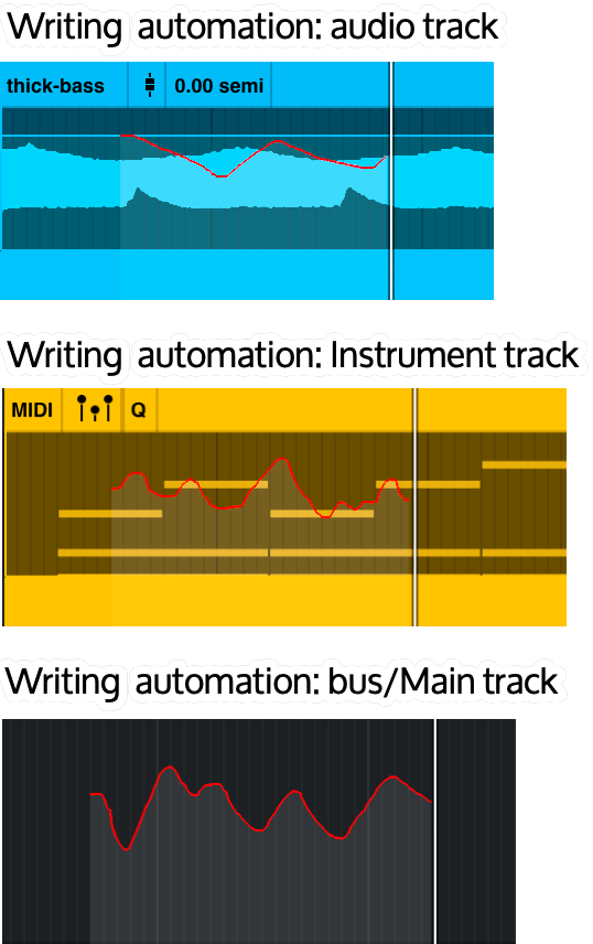 Automation – Universal Audio Support Home