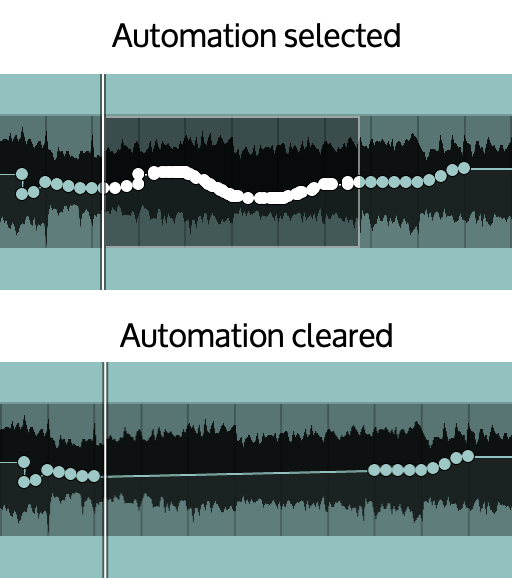 Automation – Universal Audio Support Home