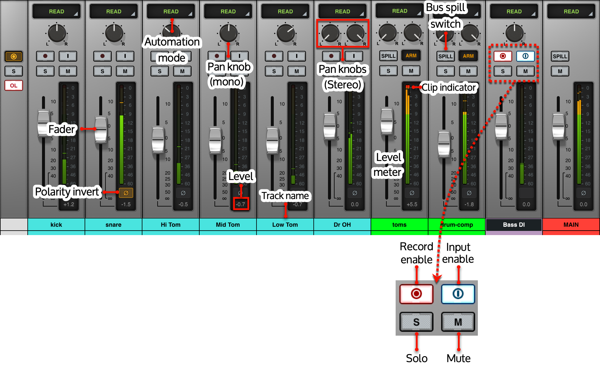 Using LUNA – Universal Audio Support Home
