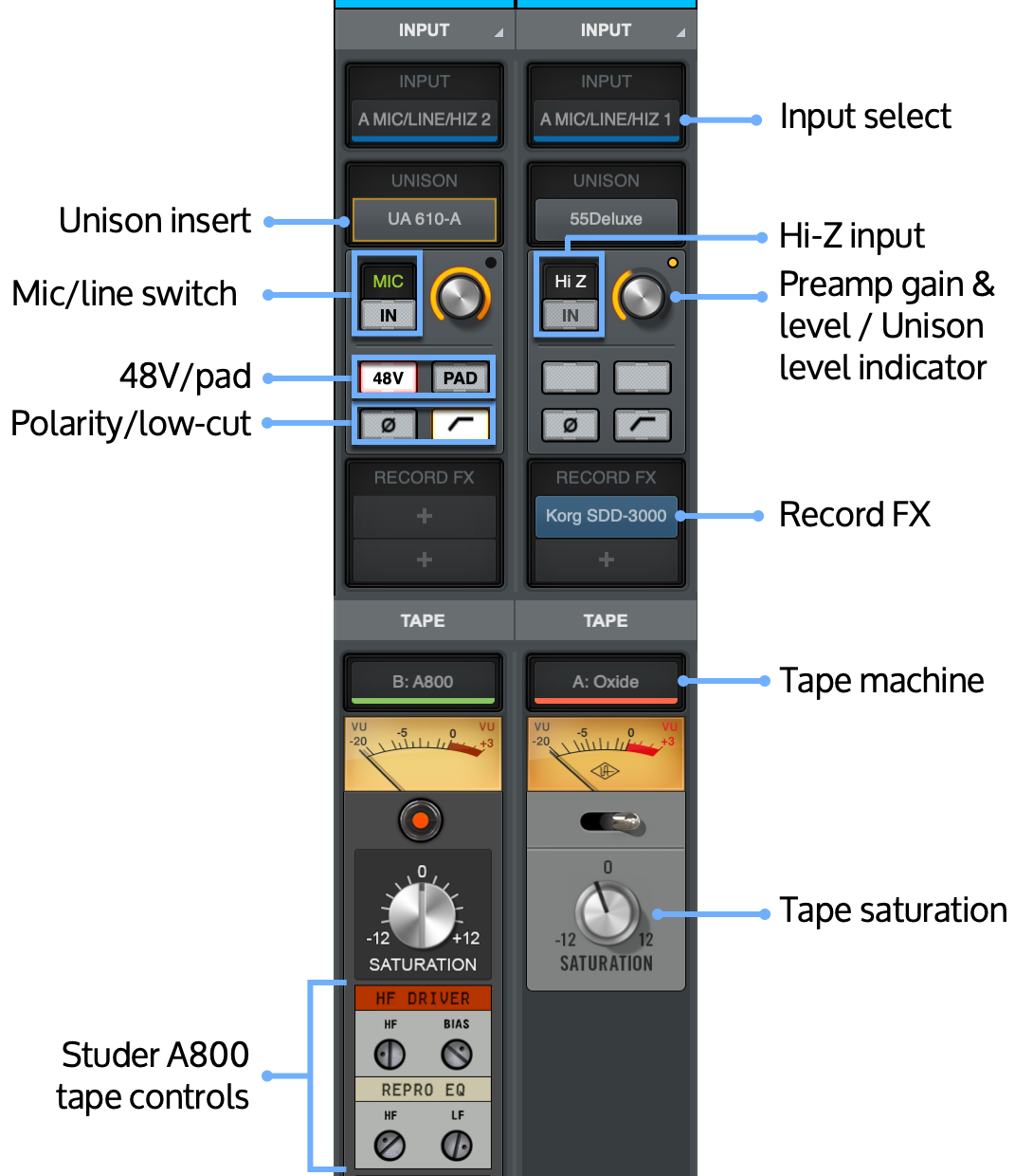 Using LUNA – Universal Audio Support Home
