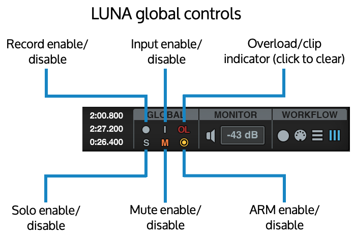 Using LUNA – Universal Audio Support Home